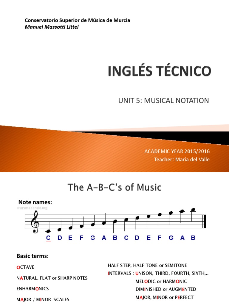 UNIT 5 - Musical Notation PDF | PDF