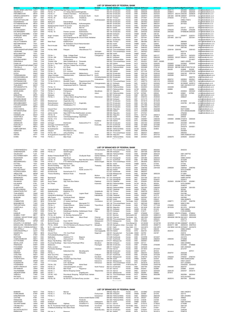 Federal Bank Branches | PDF