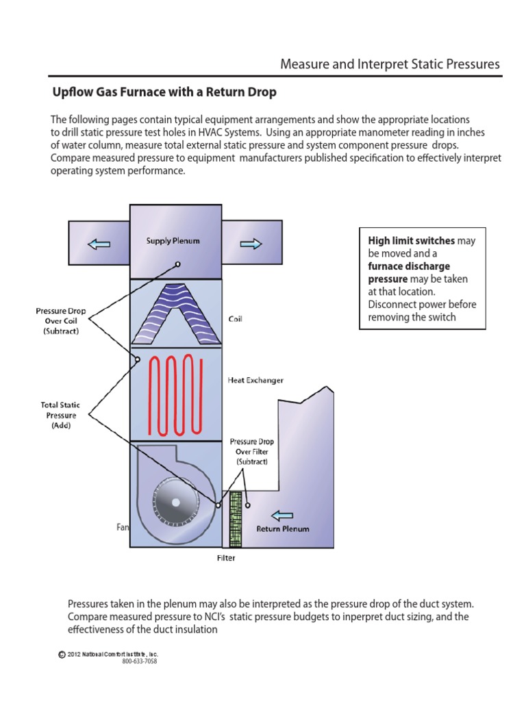 National Comfort Institute - Measure and Interpret Static Pressures ...