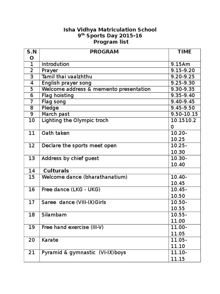 Isha Vidhya Matriculation School 9 Sports Day 2015-16 Program List S.N ...