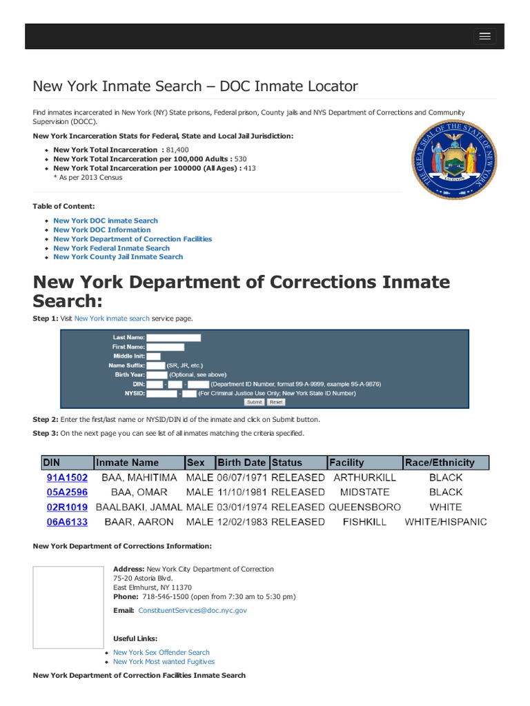 Department Of Corrections List IDOC: IDOC
