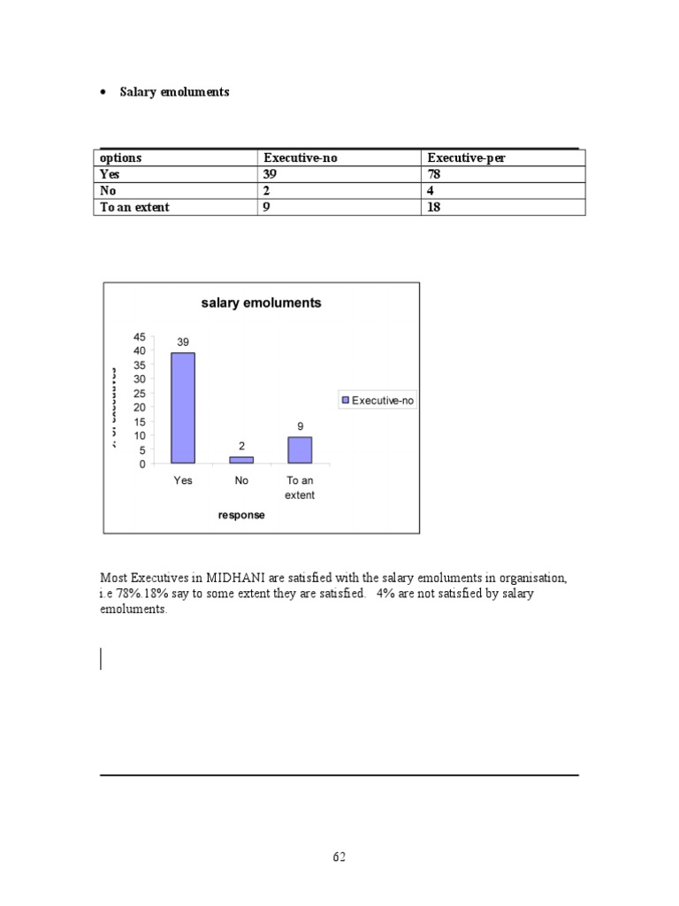 Salary Emoluments | PDF