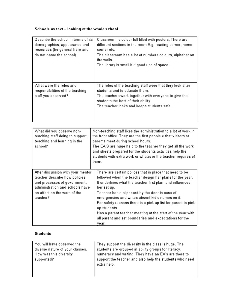Observation - Primary | PDF | Mentorship | Teachers