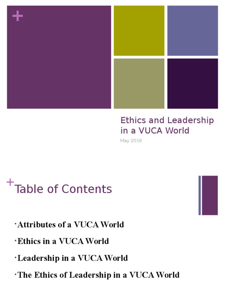 Ethics and Leadership in A VUCA World | PDF | Bp | Leadership