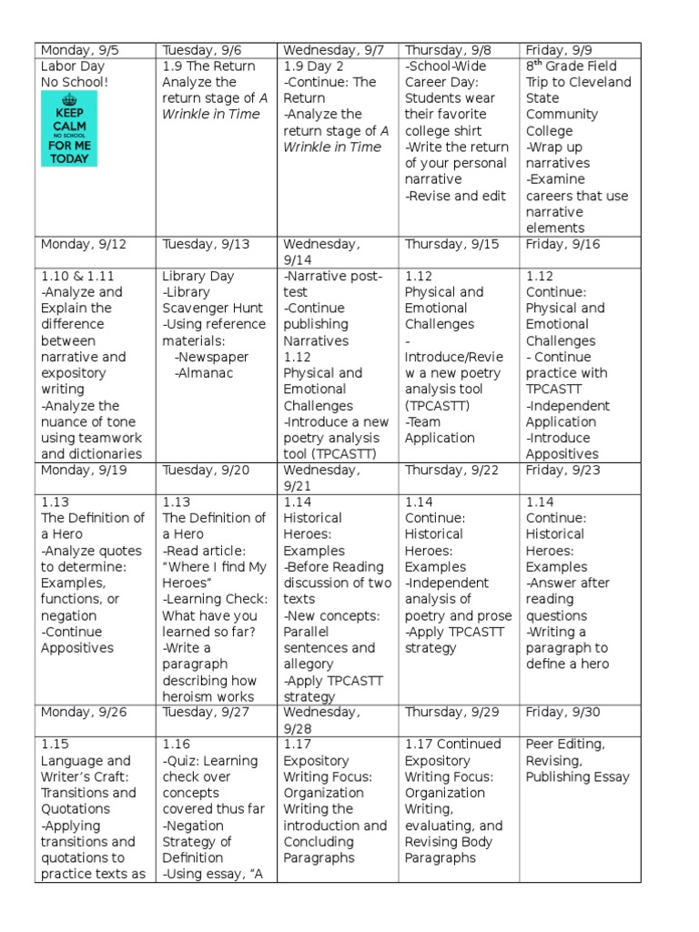 8th Grade Writing Curriculum Overview | PDF | Foreign Language Studies