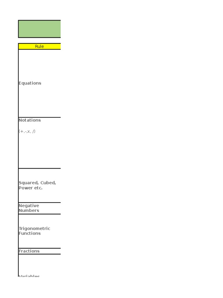 General Guidelines For Math Science Transcription Pdf Writing