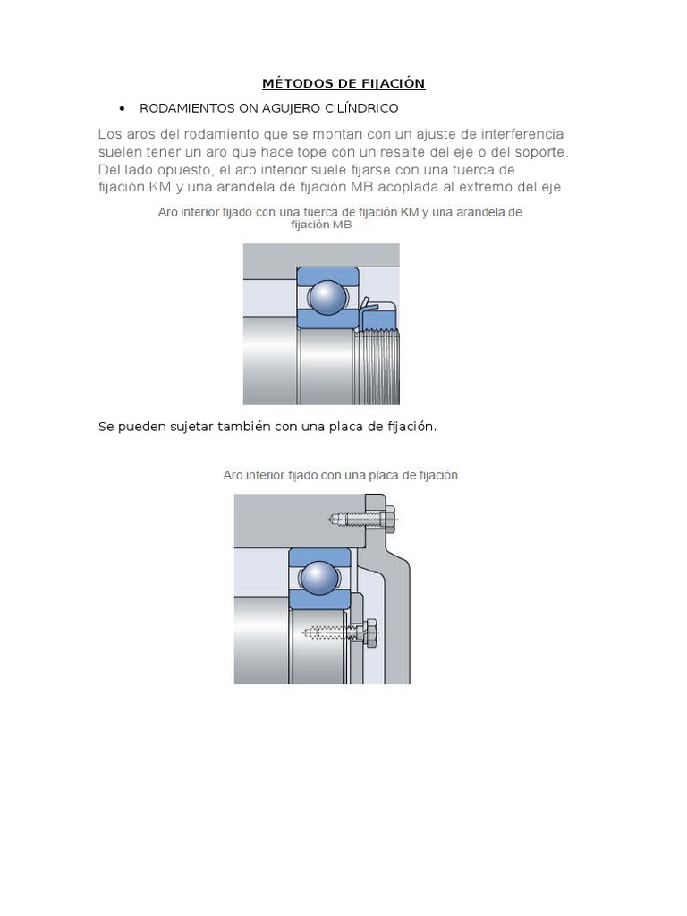 Métodos de Fijación | PDF | Eje | Bienes manufacturados