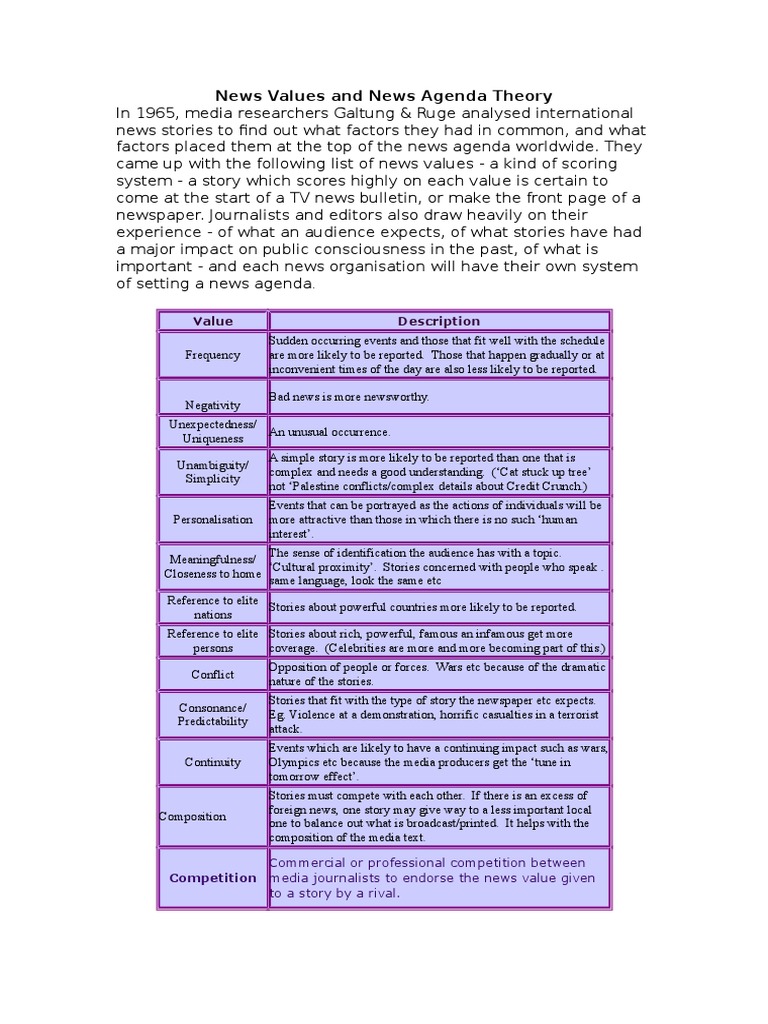 News Values and News Agenda Theory Handout | PDF | News | Cognitive Science