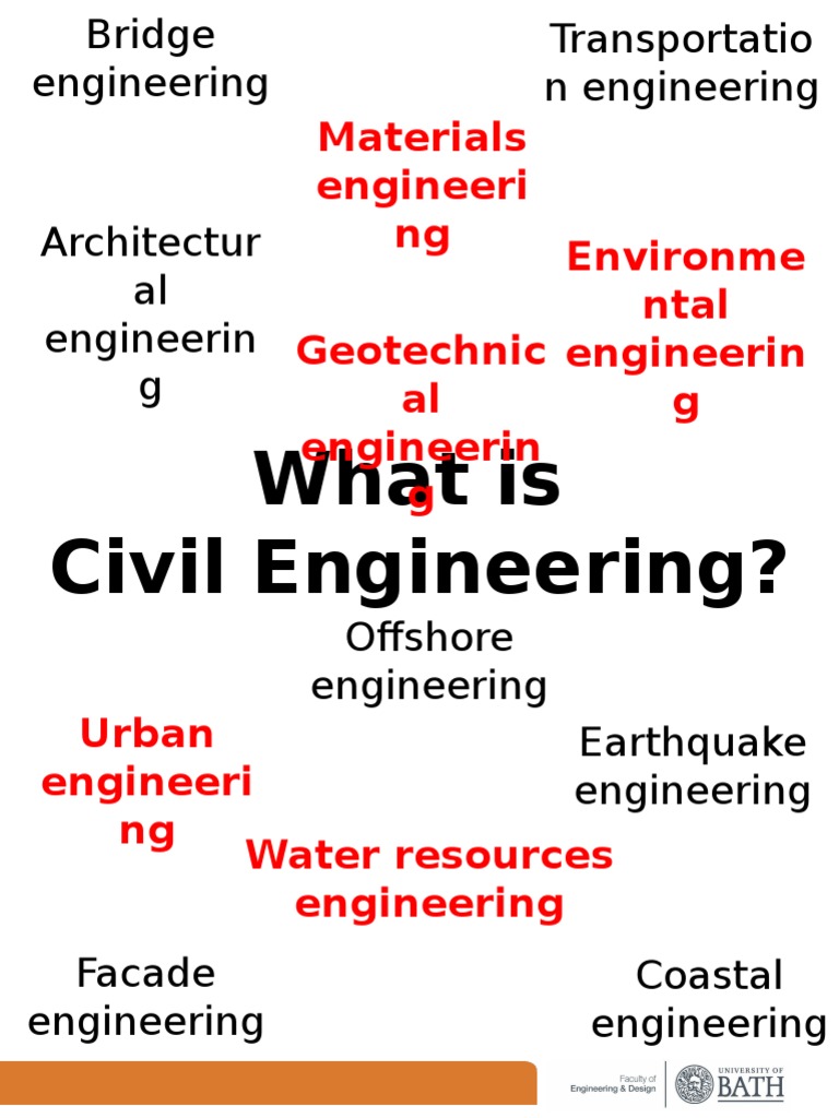 Key Words Civil Engineering | PDF