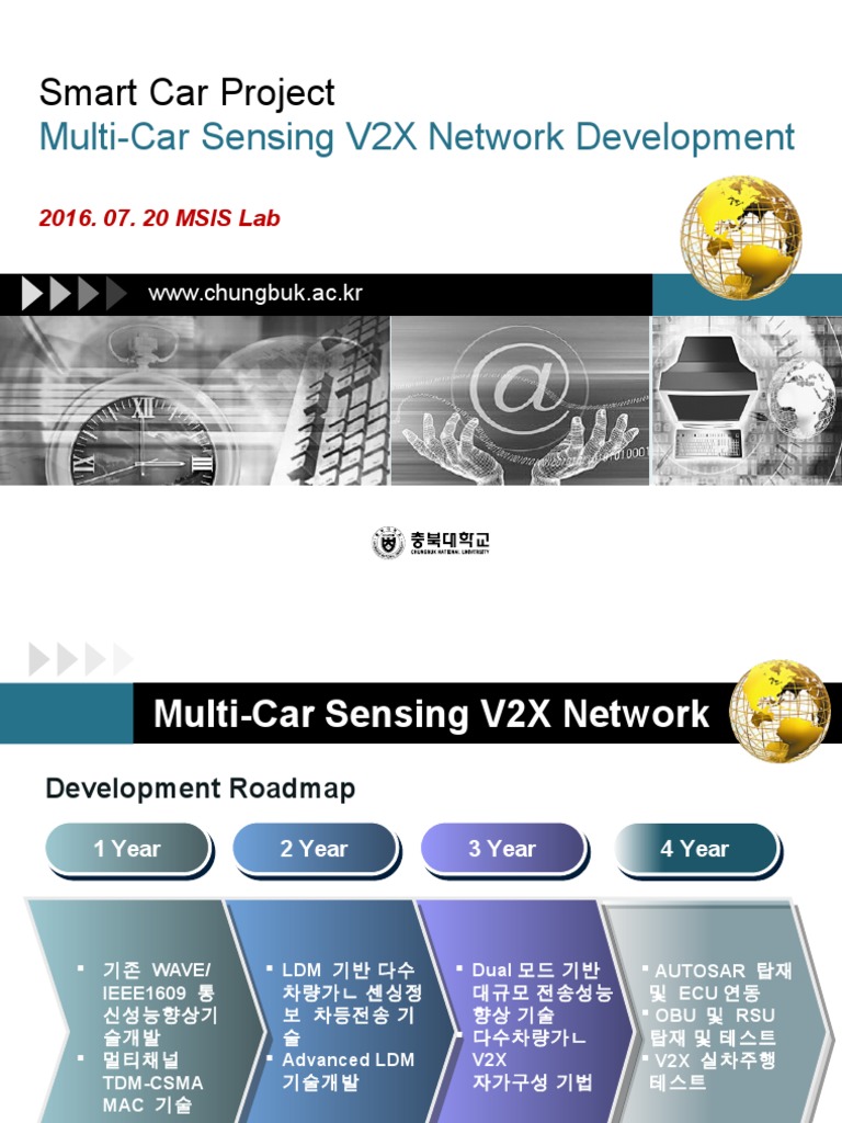 Smart Car PPT Jeju | PDF | Ieee 802.11 | Computer Network