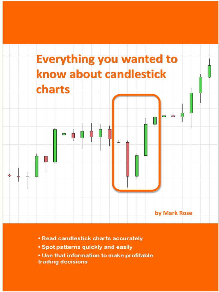 Candlestick Book | PDF | Market Trend | Technical Analysis