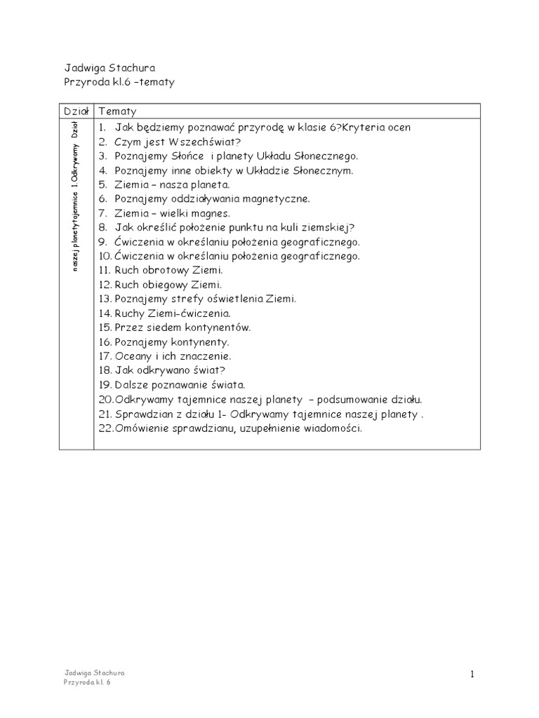 6 Tematy Przyr | PDF