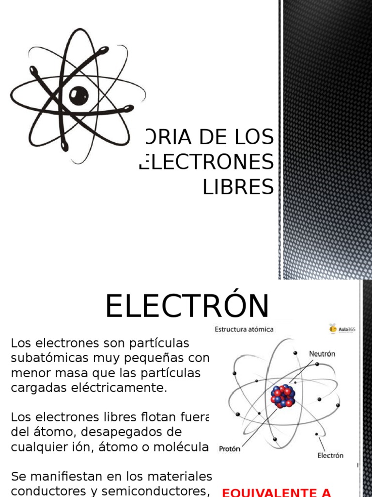 Teoría Electrones Libres | Superconductividad | Electrón