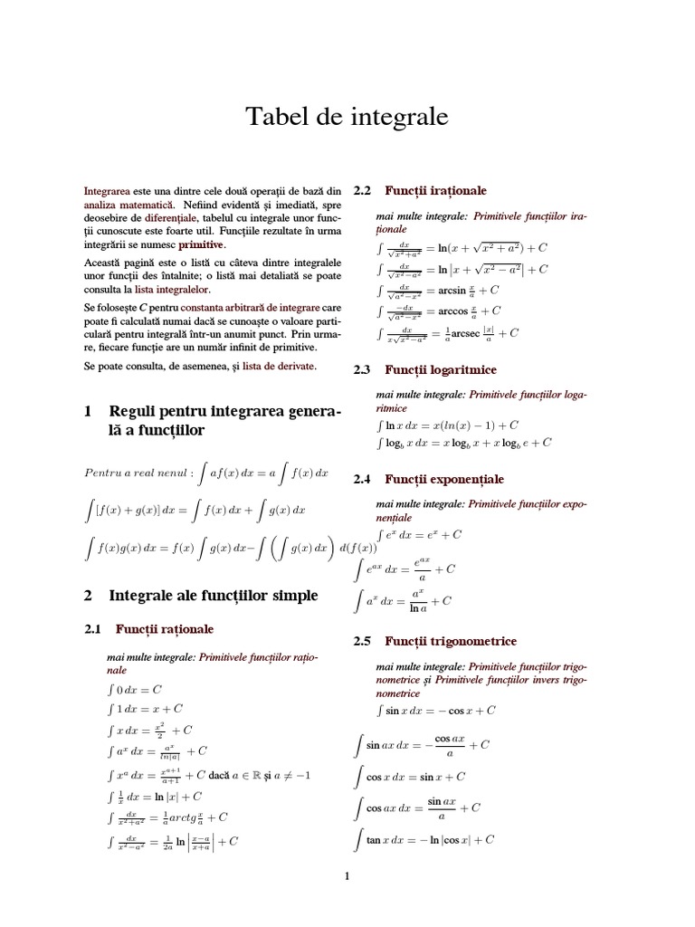 Tabel de Integrale | PDF
