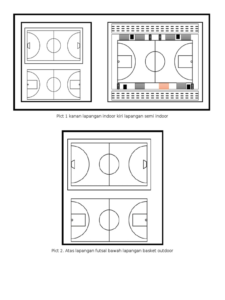 Denah Gor Kampus C | PDF
