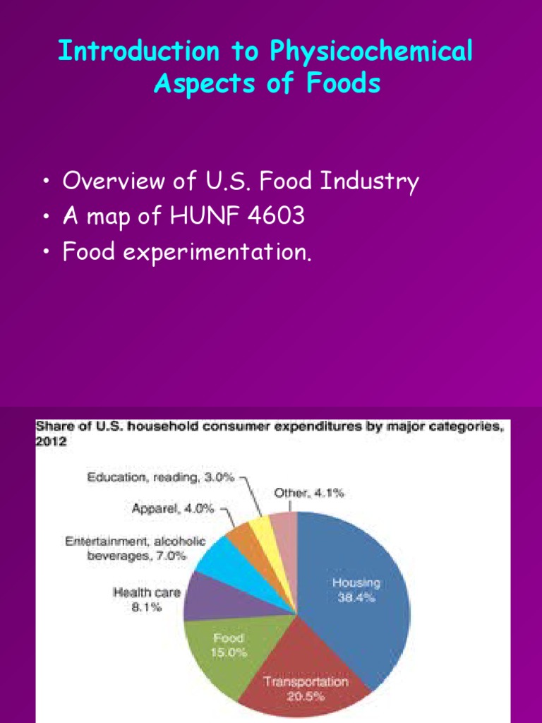Introduction To Food Experimentation | PDF