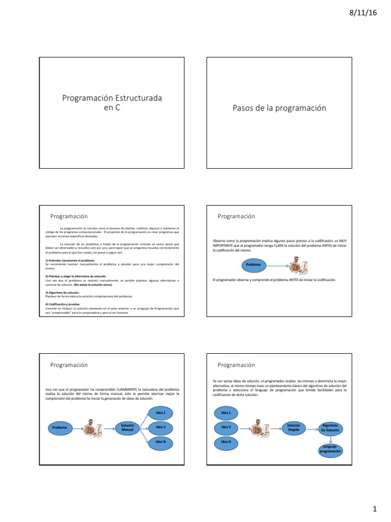 Presentacion de Programacion Basica | PDF | Lenguaje de programación ...