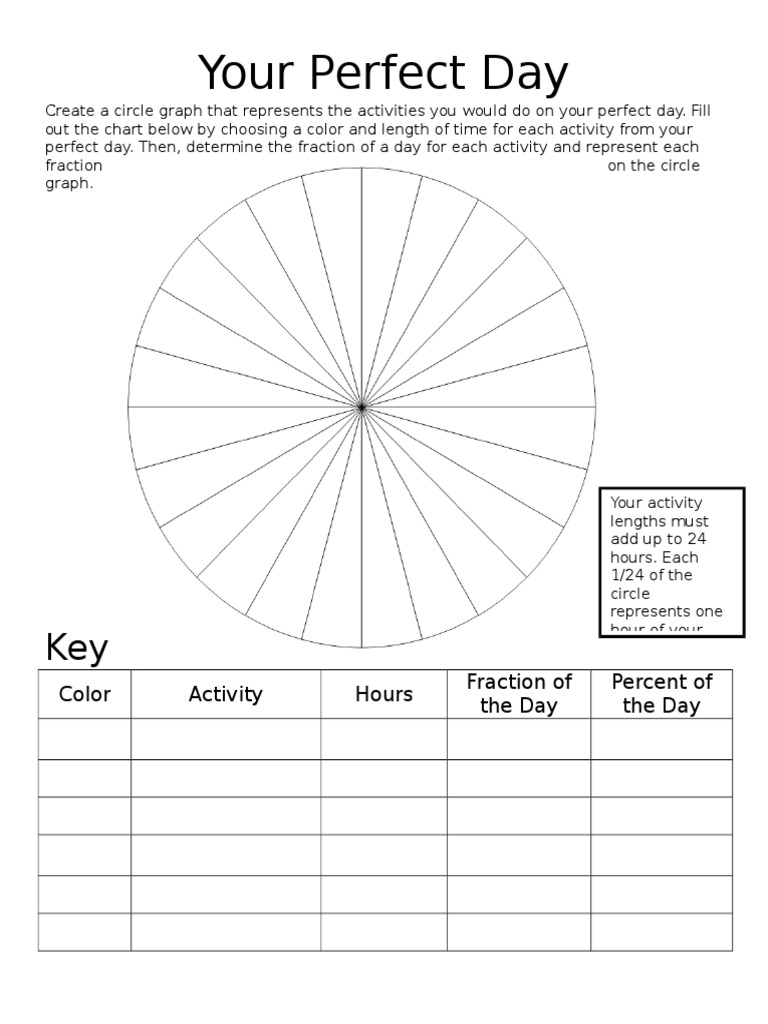 Your Perfect Day | PDF