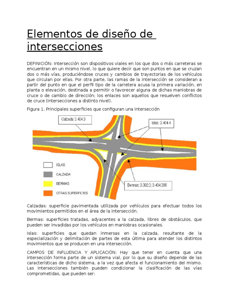 Intersecciones | Intersección (carretera) | La carretera