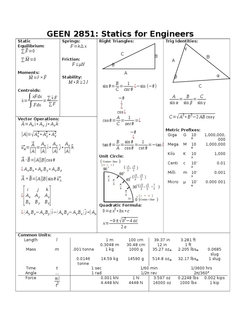 Engineering Statics Cheat Sheet | PDF | Teaching Methods & Materials