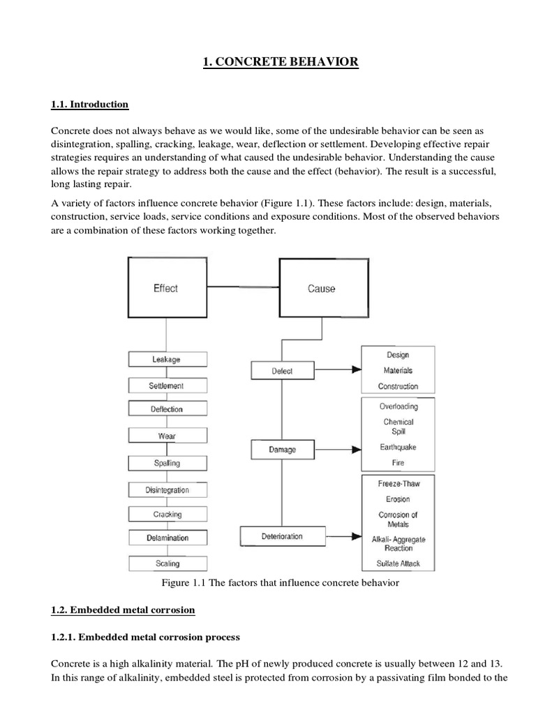 Concrete Behavior (Part 1) | PDF | Corrosion | Concrete