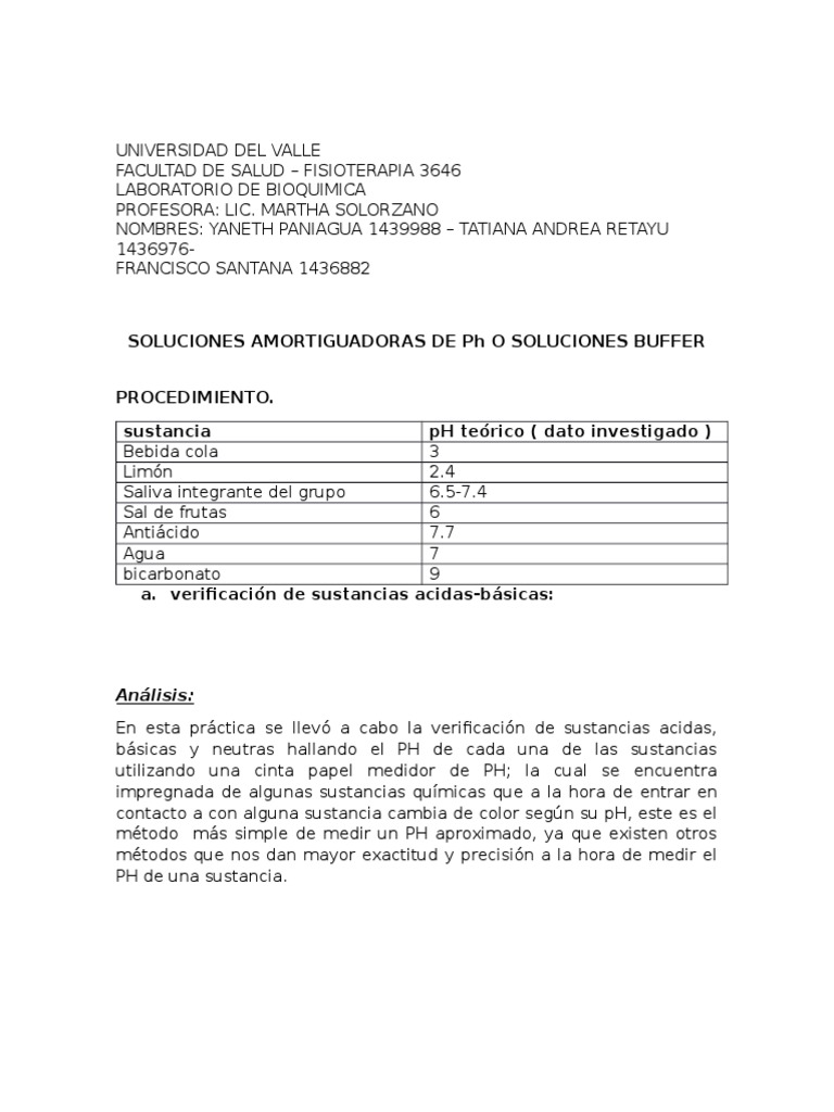 Laboratorio Solución Buffer | PDF | Solución tampón | Ph