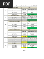 Description of Obis Code For Iec 62056 Standard Protocol: Pmiec62056 ...
