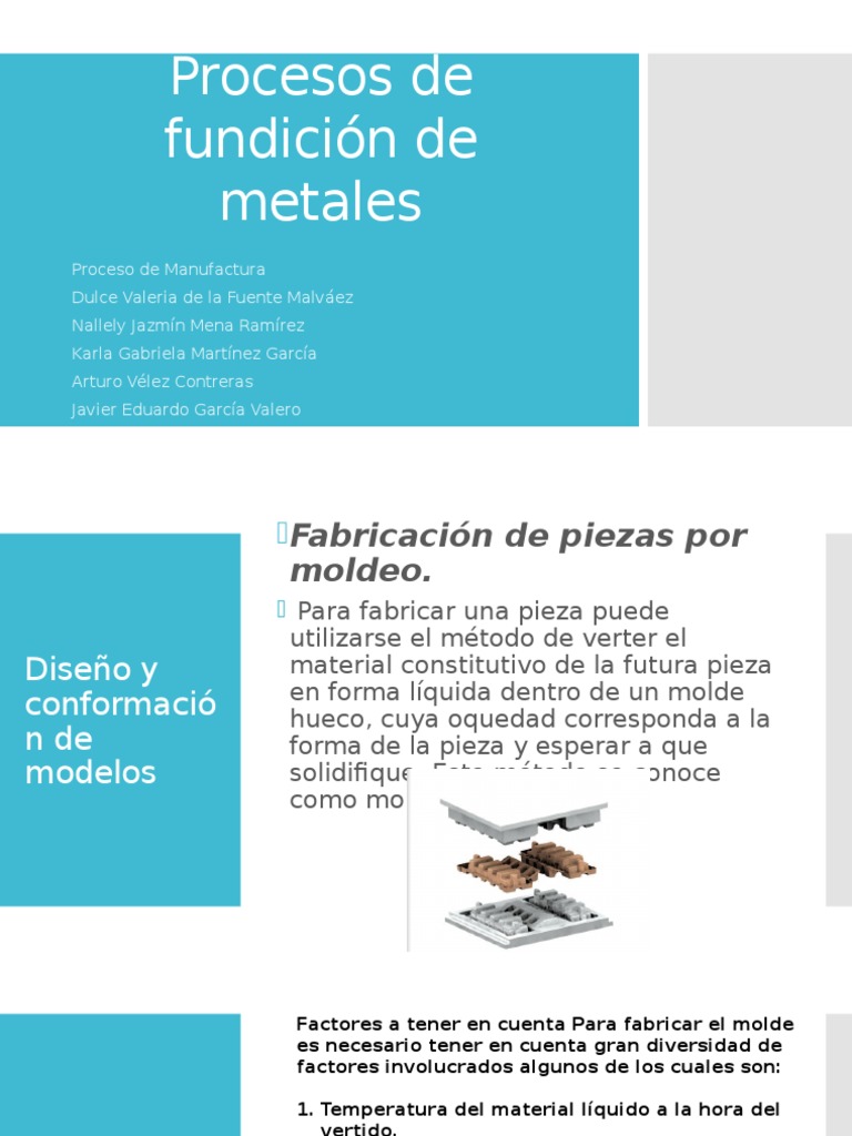 Procesos de Fundición de Metales | PDF | Fundición (metalurgia) | Aluminio