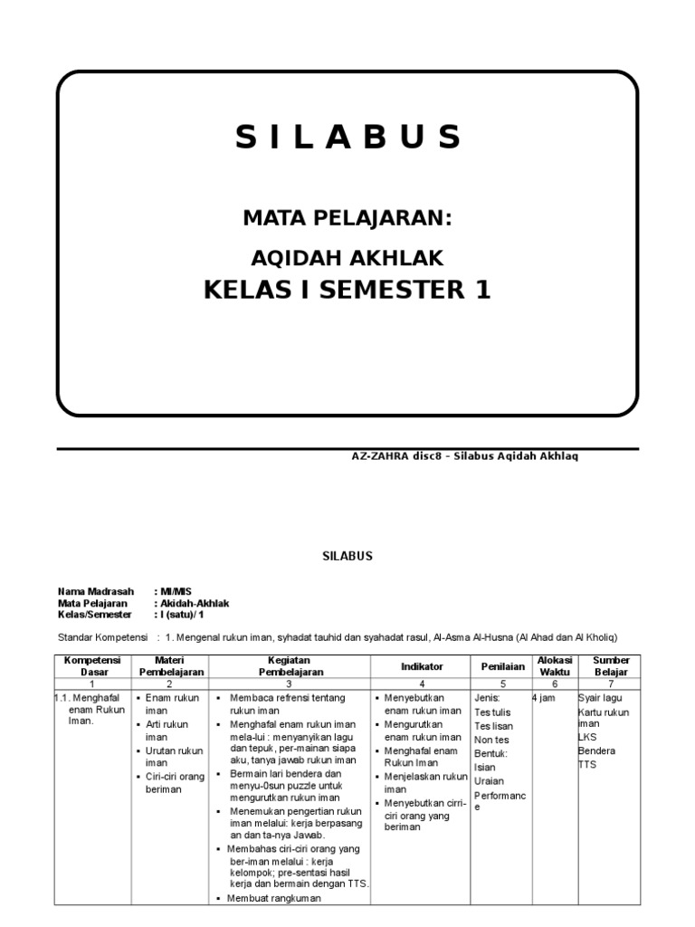 Silabus Aqidah Akhlak Kelas 1 | PDF | Seni & Disiplin Bahasa
