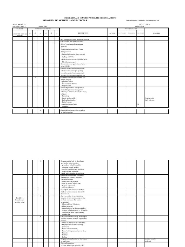 Hotel Pre-Opening HR Checklist | PDF | Disability | Employment