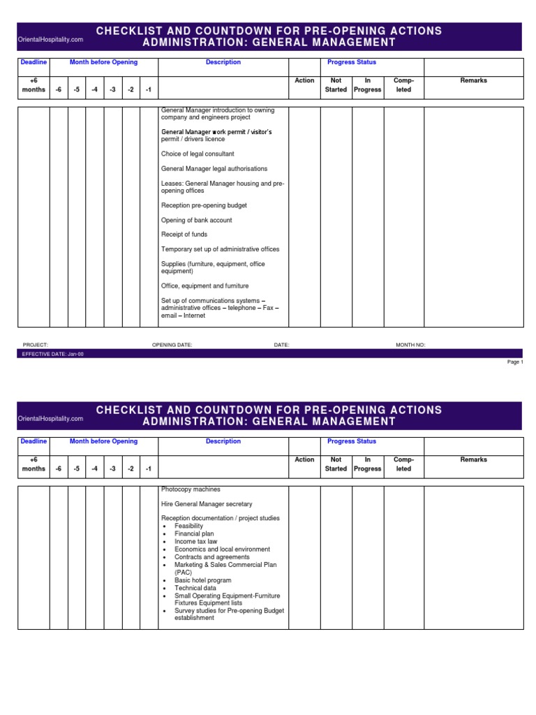 Pre-Opening Hotel Checklist Guide | PDF | Employment | Business