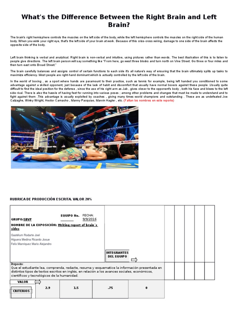 What's The Difference Between The Right Brain and Left Brain? | PDF ...