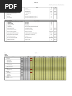 Hotel Pre Opening Full Checklist | PDF | Menu | Service Level Agreement
