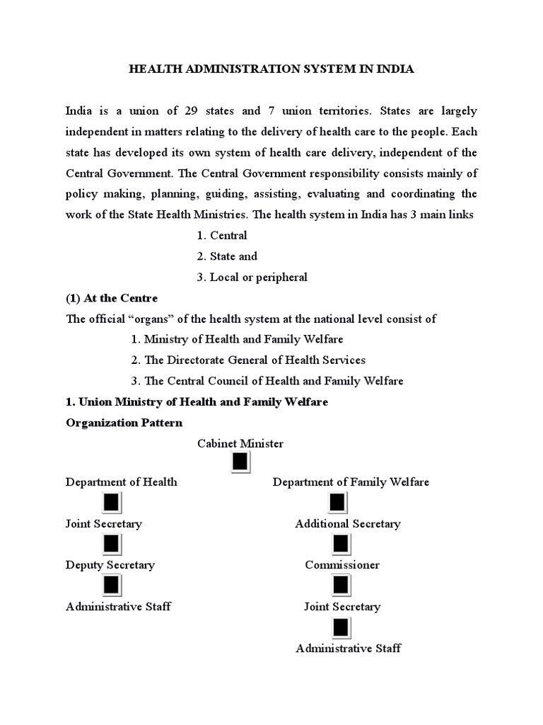 Health Administration System in India | PDF | Department Of Health ...