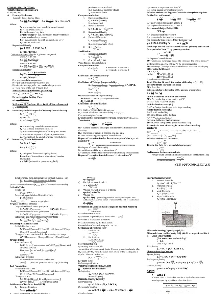 Formulas in Foundation PDF | PDF | Soil | Civil Engineering