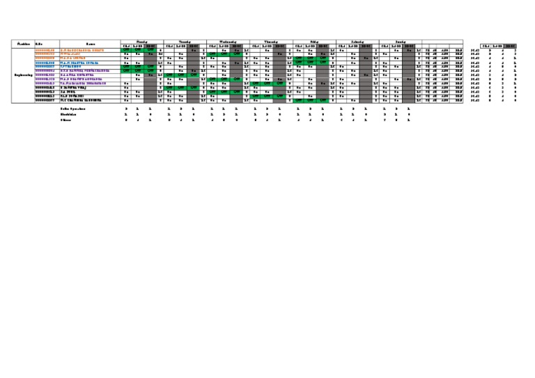 Roster (Engineering) | PDF