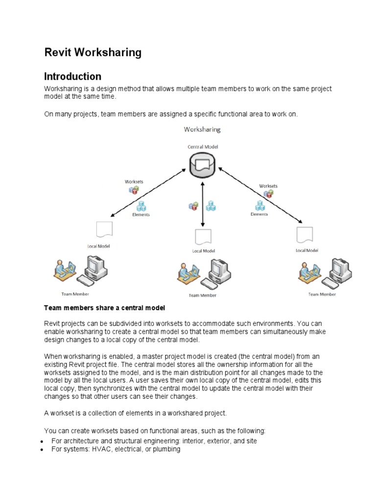 Revit Worksharing Overview and Setup | PDF | Computer Data Storage ...
