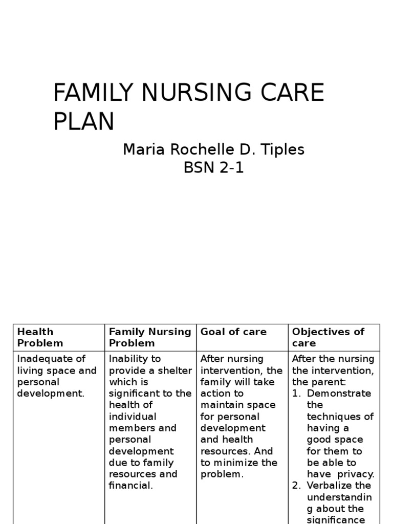 Family Nursing Care Plan: Maria Rochelle D. Tiples BSN 2-1 | PDF ...