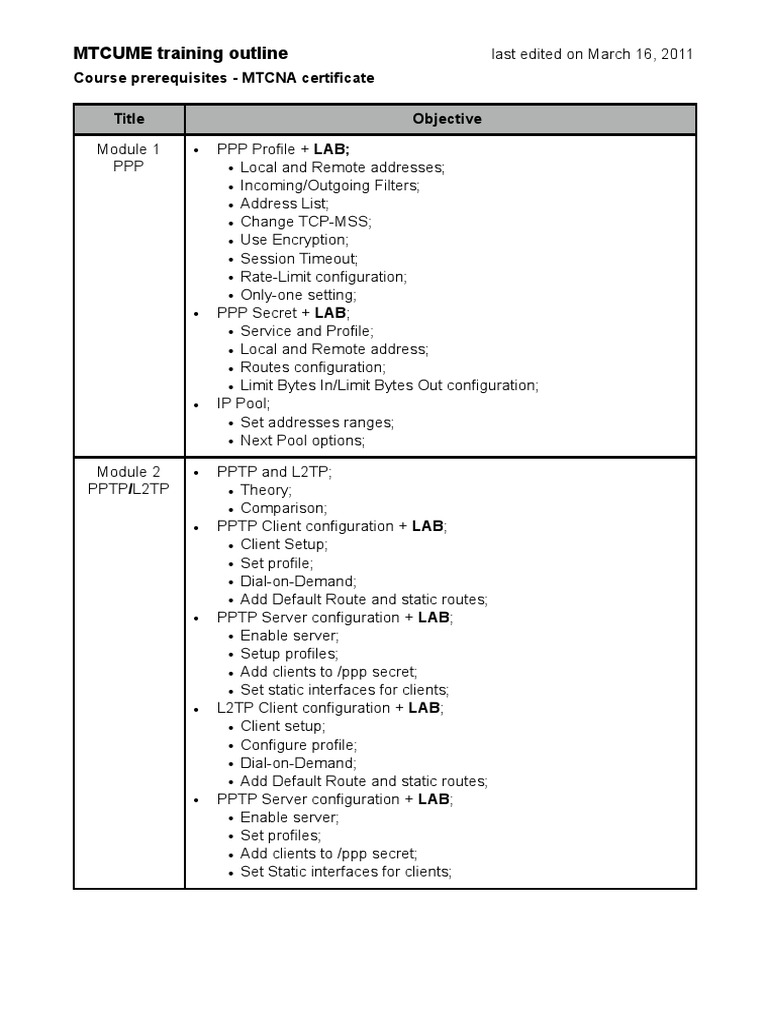 Mtcume Outline | PDF | Radius | Wide Area Network