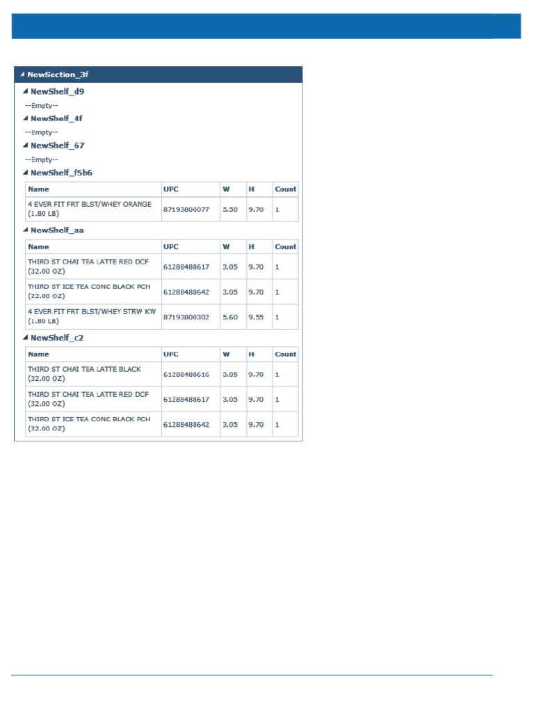 An Overview of PepsiCo's Planogram Design Tool for Organizing Product ...