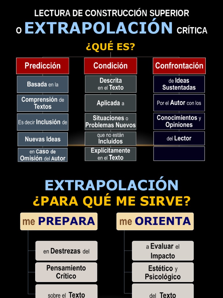 Extrapolación I | PDF | Fonógrafo | Samurai
