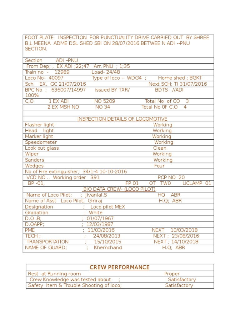 Foot Plate Inspection For Punctuality Drive Carried Out by Shree B ...