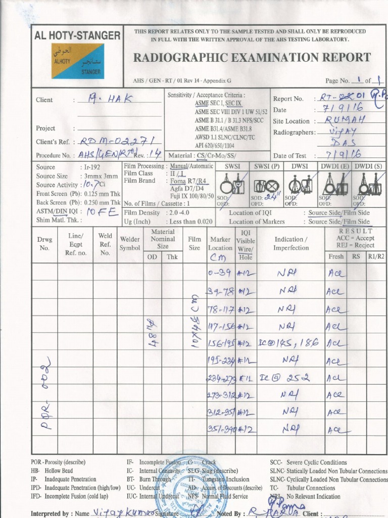 1592016 RT Report Sample