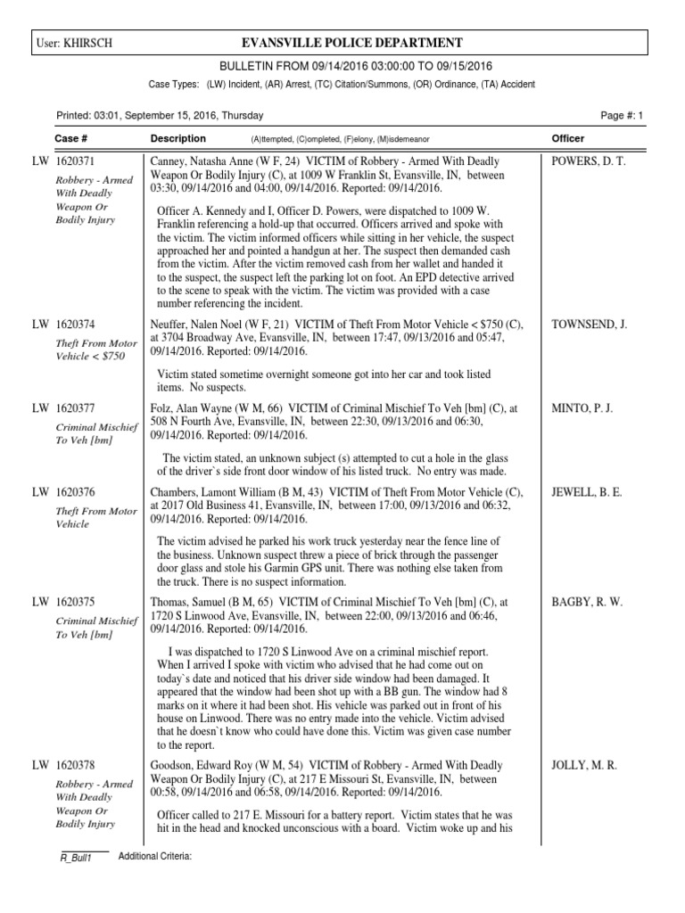 Evansville Police Bulletin - September 15, 2016 | Detective | Robbery