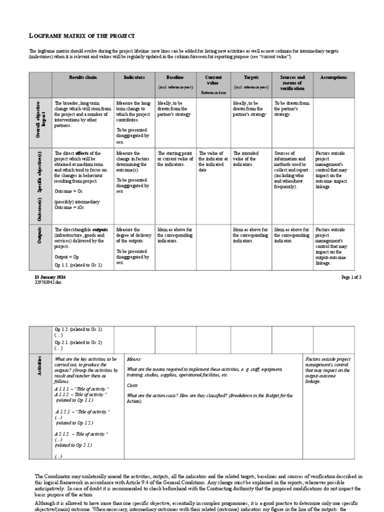 Logframe Matrix Overview and Components | PDF | Business | Leadership