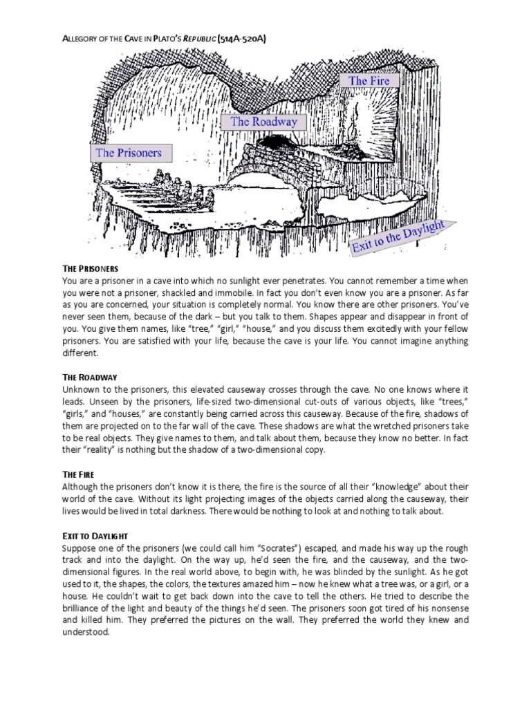Allegory of The Cave | PDF