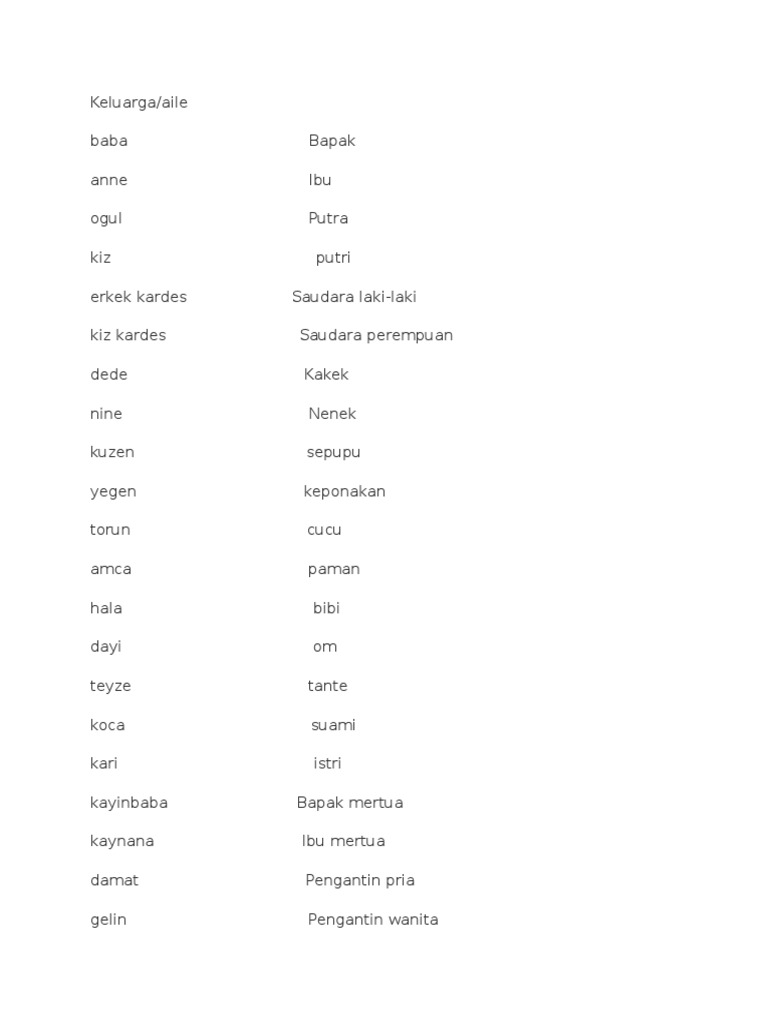 Kosa Kata Bahasa Turki | PDF