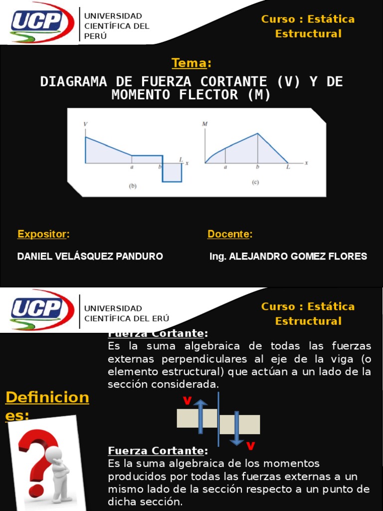 Estatica - DMV y DMF | PDF | Mecanica clasica | Física Aplicada e ...