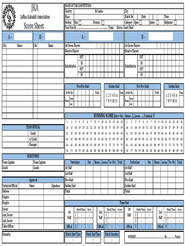 IKF Kabaddi Result Sheet | PDF | Sports & Recreation