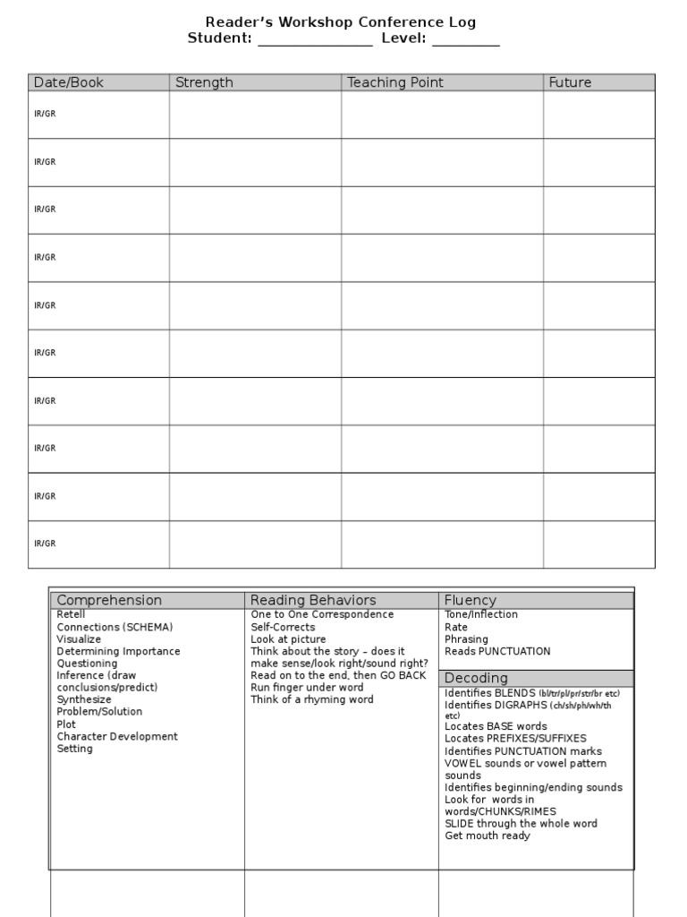 Reader's Workshop Conference Log Template | PDF